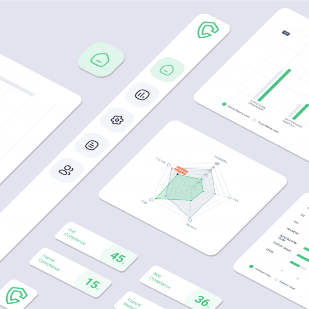 ADHICS v2.0: Healthcare Compliance with Complyan | COMPLYAN