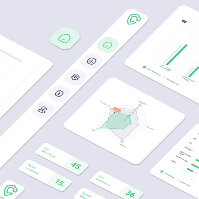 Understanding Swift Customer Security Controls Framework Complyan