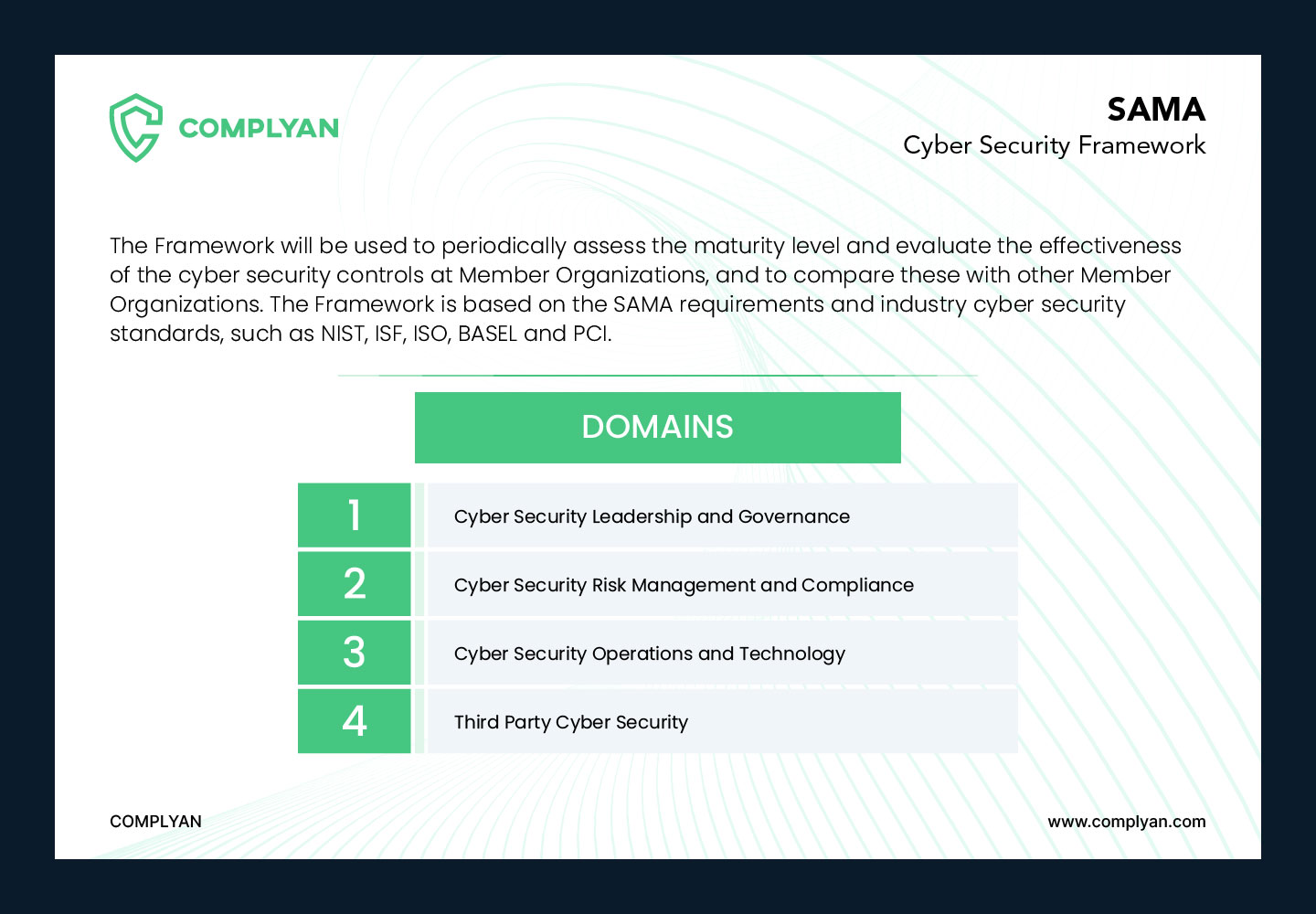 Complying With the SAMA Cybersecurity Framework: How Complyan Can Help ...